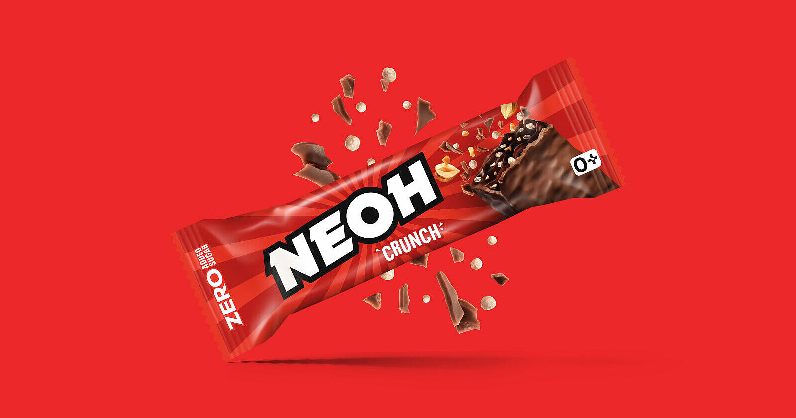 NEOH's sugar revolution: powered by Quivo - Quivo