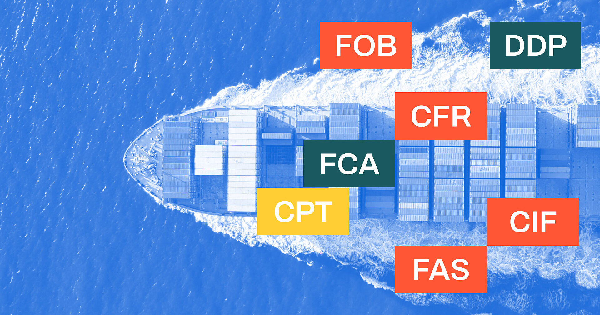 Incoterms Tabelle 2024 – Incoterms 2024 Pdf Deutsch – LEKPU