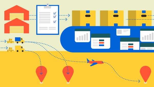 How to Calculate Safety Stock: The Formula with Practical Tips and ...