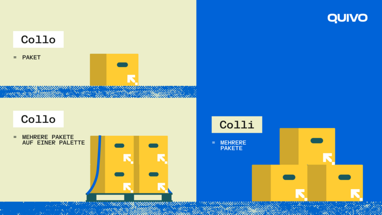 Was bedeutet Colli & Collo in der Logistik? Definition und praktische ... Was bedeutet Colli & Collo in der Logistik? Definition und praktische ...
